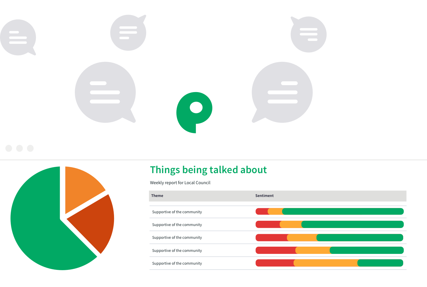 Book a Demo | Stakeholder Engagement Platform